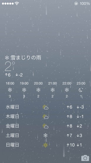 ロック画面に綺麗な天気予報＆動く壁紙を!! 「Forecast」がiOS 7に対応 [JBApp] | Tools 4 Hack